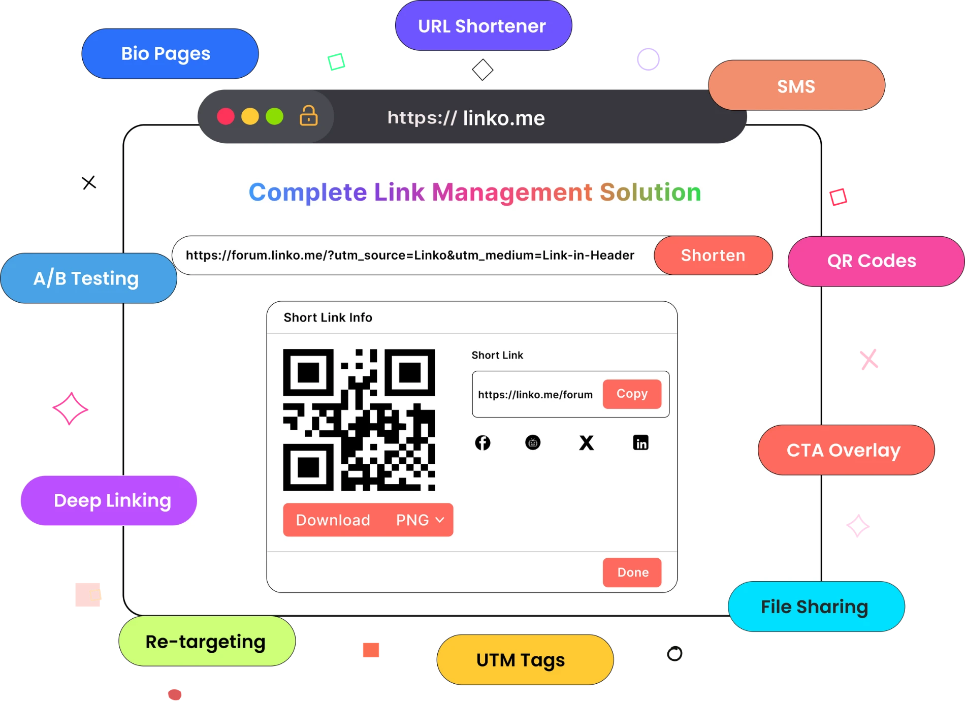Create Short Links, QR Codes and Bio Links for Free. - Linko